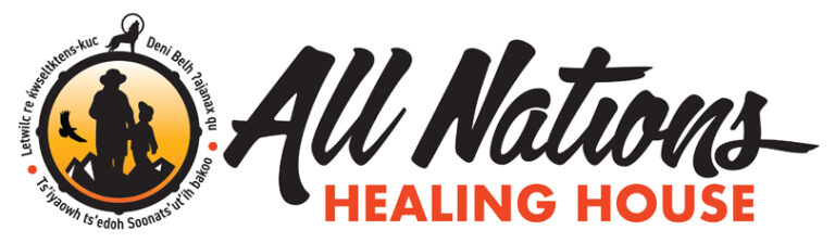First Nations Health & Wellness | All Nations Healing House